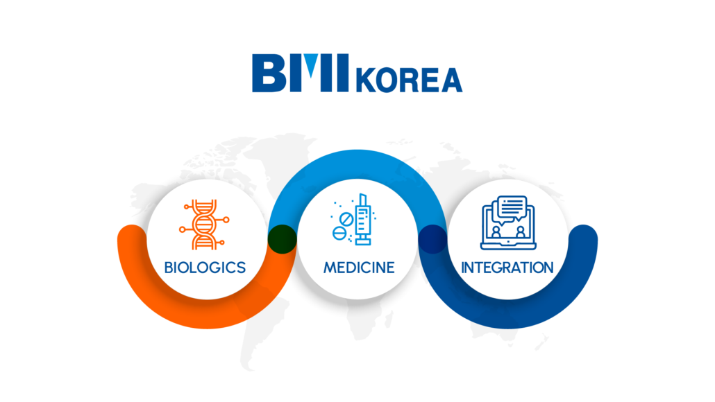 About us - BMI KOREA English site