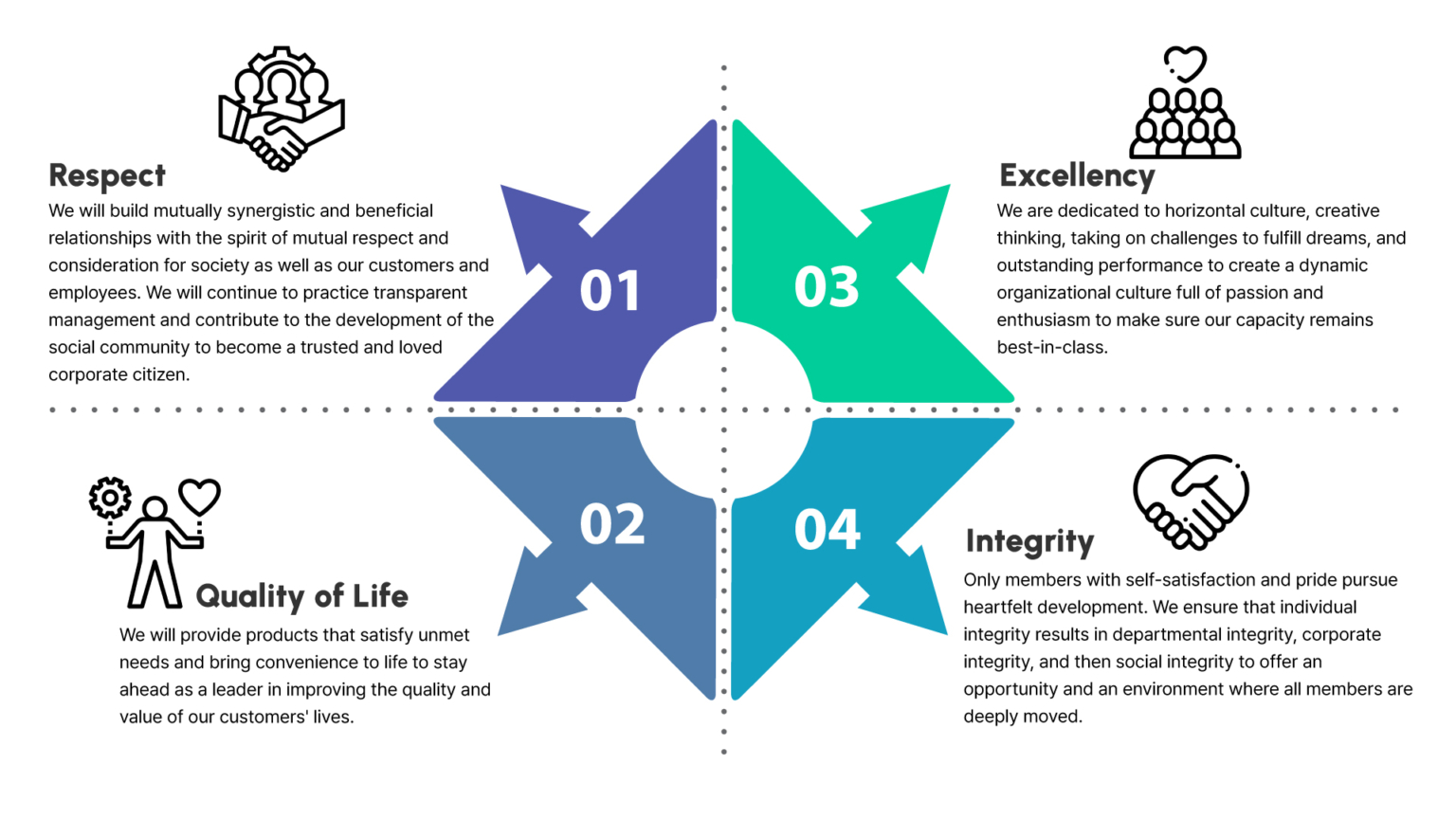 About us - BMI KOREA English site